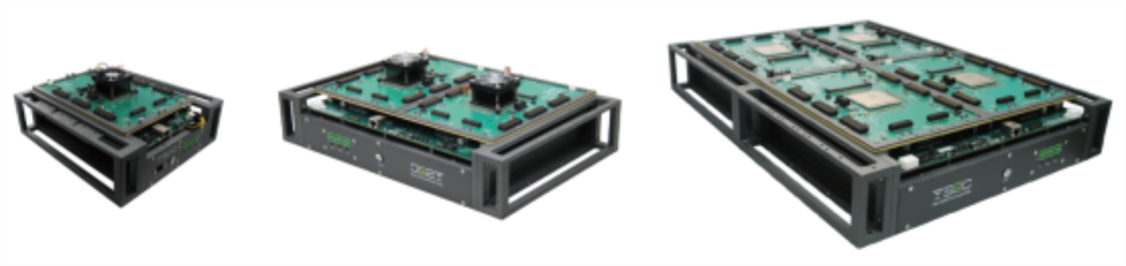 Virtex UltraScale (VU) Prodigy Logic Systems: Prodigy1